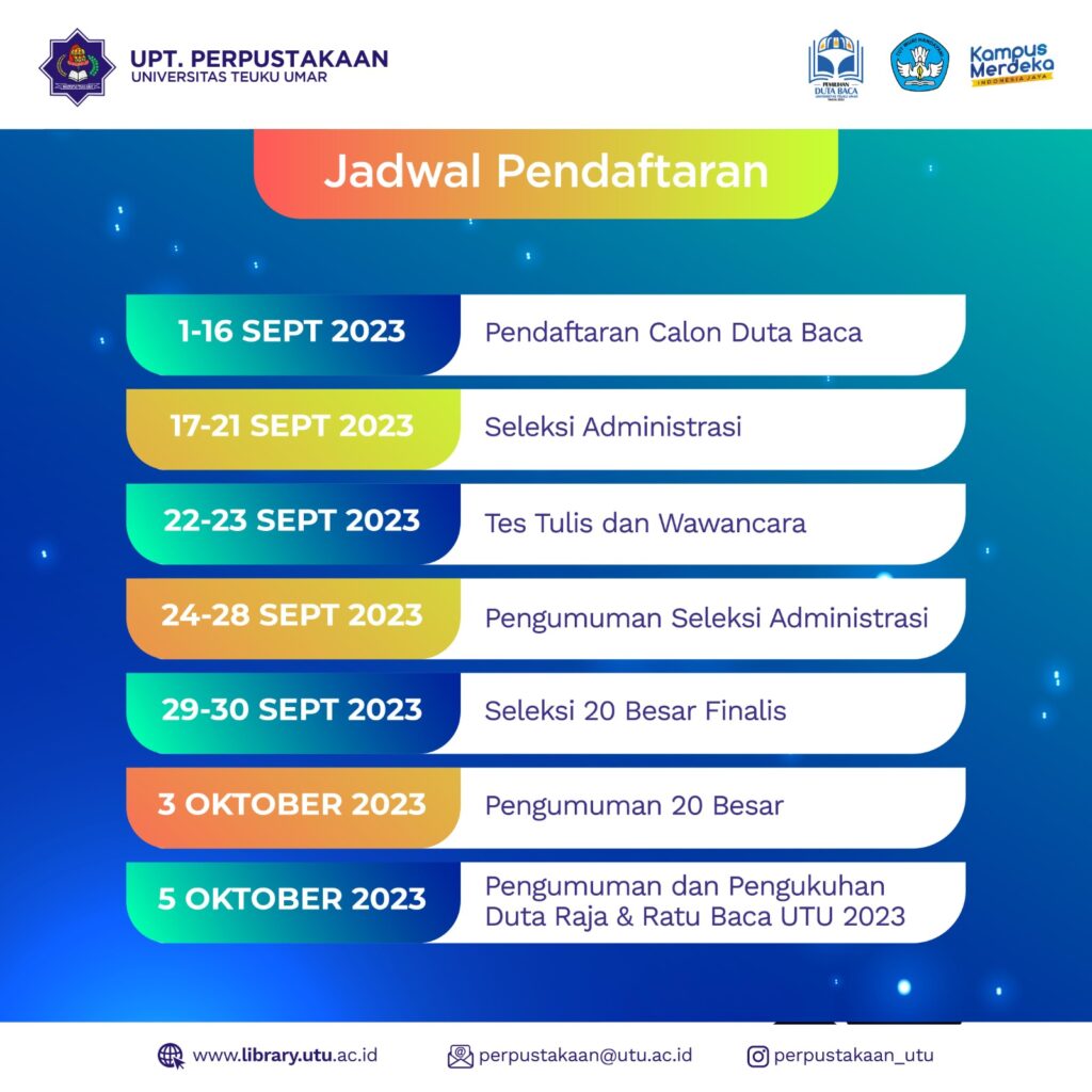Kampanye Literasi, UPT Perpustakaan UTU Gelar Pemilihan Duta Baca 2023 - Universitas Teuku Umar